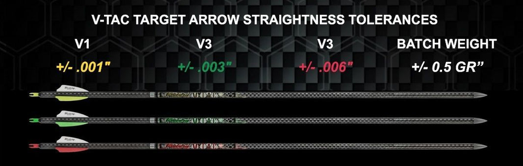 VICTORY Arrows and Components – Archery World